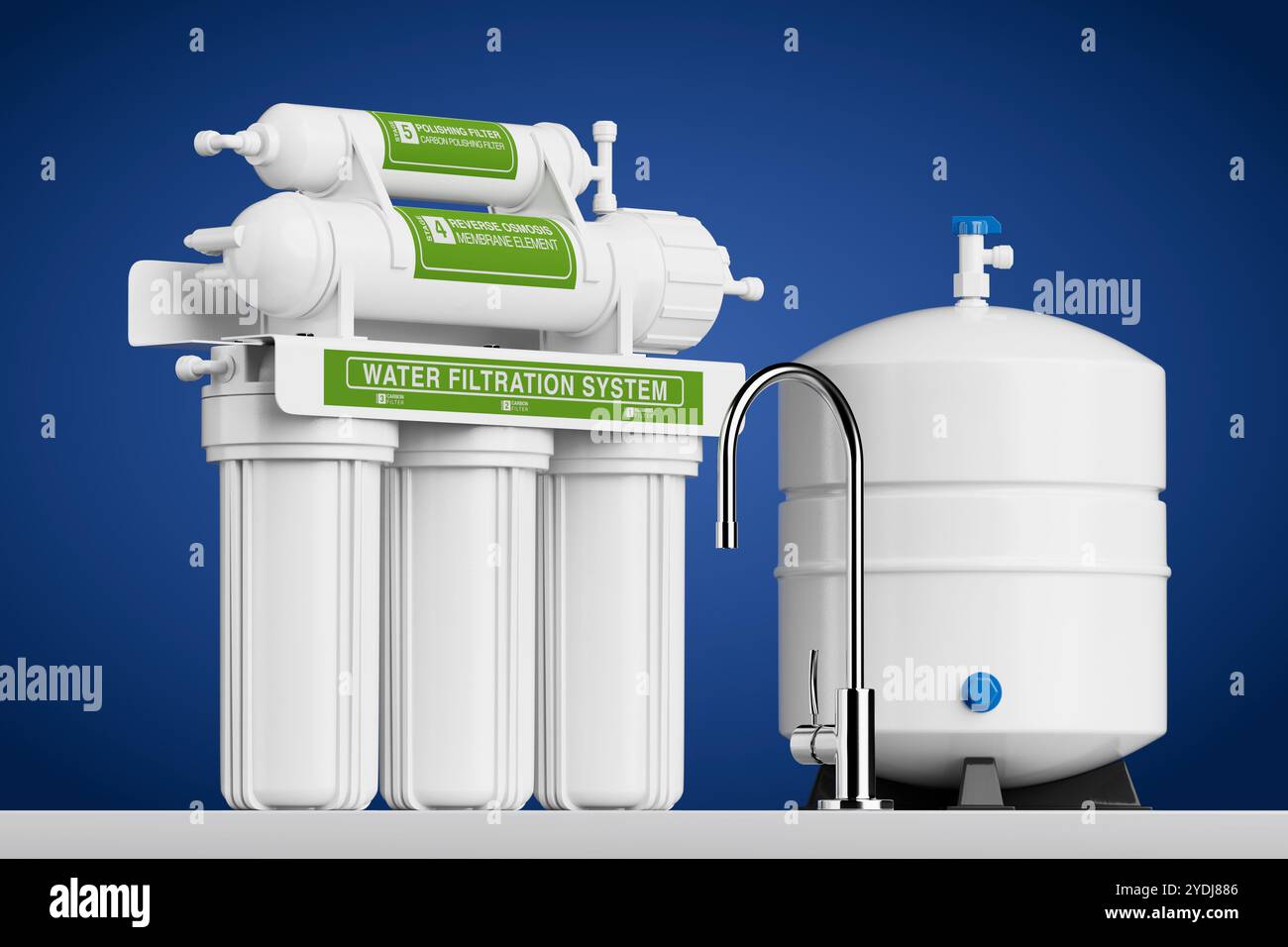 White Water Filtration System with Five Stages of Filtration, Including ...