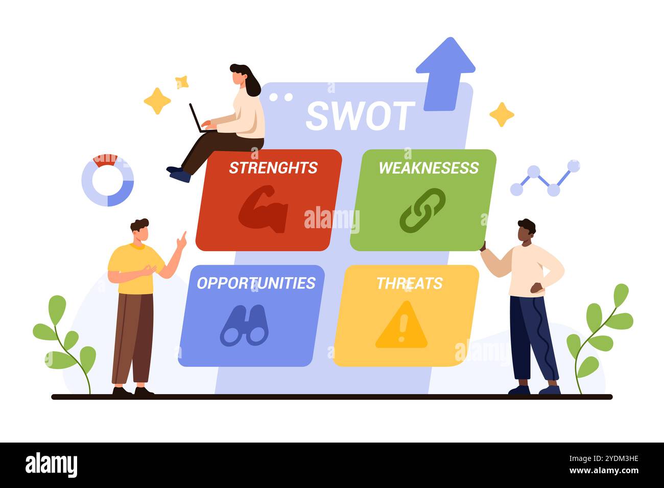 SWOT analysis for company strategy, infographic diagram presentation with four elements. Tiny ...