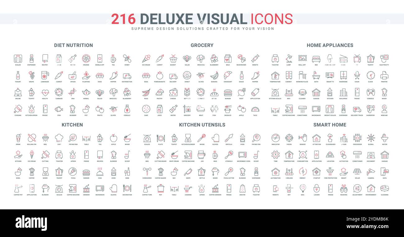 Grocery store menu and delivery, smart home technology and services for ...