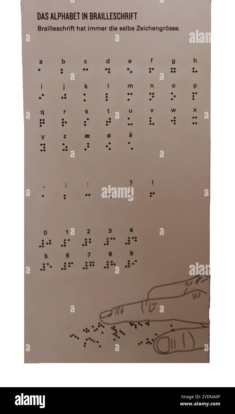Braille Alphabet Chart with Multilingual Descriptions on Display Stock ...
