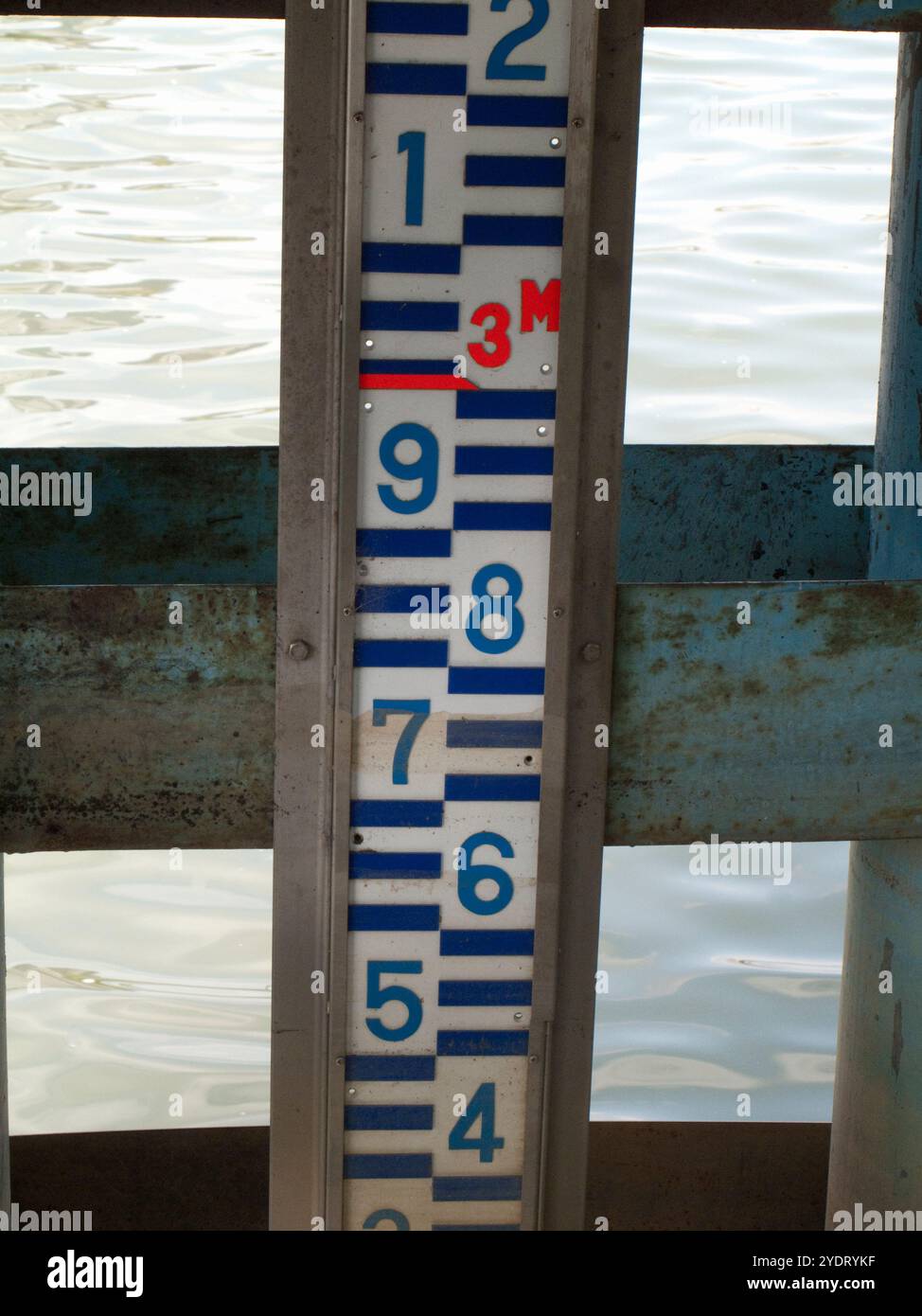 Water level gauge hi-res stock photography and images - Alamy