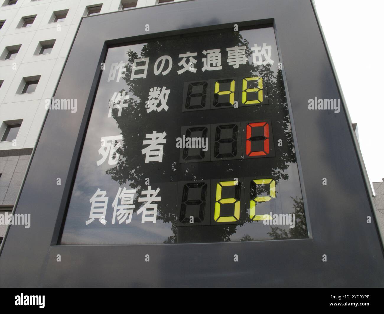 Traffic accident display board Stock Photo - Alamy