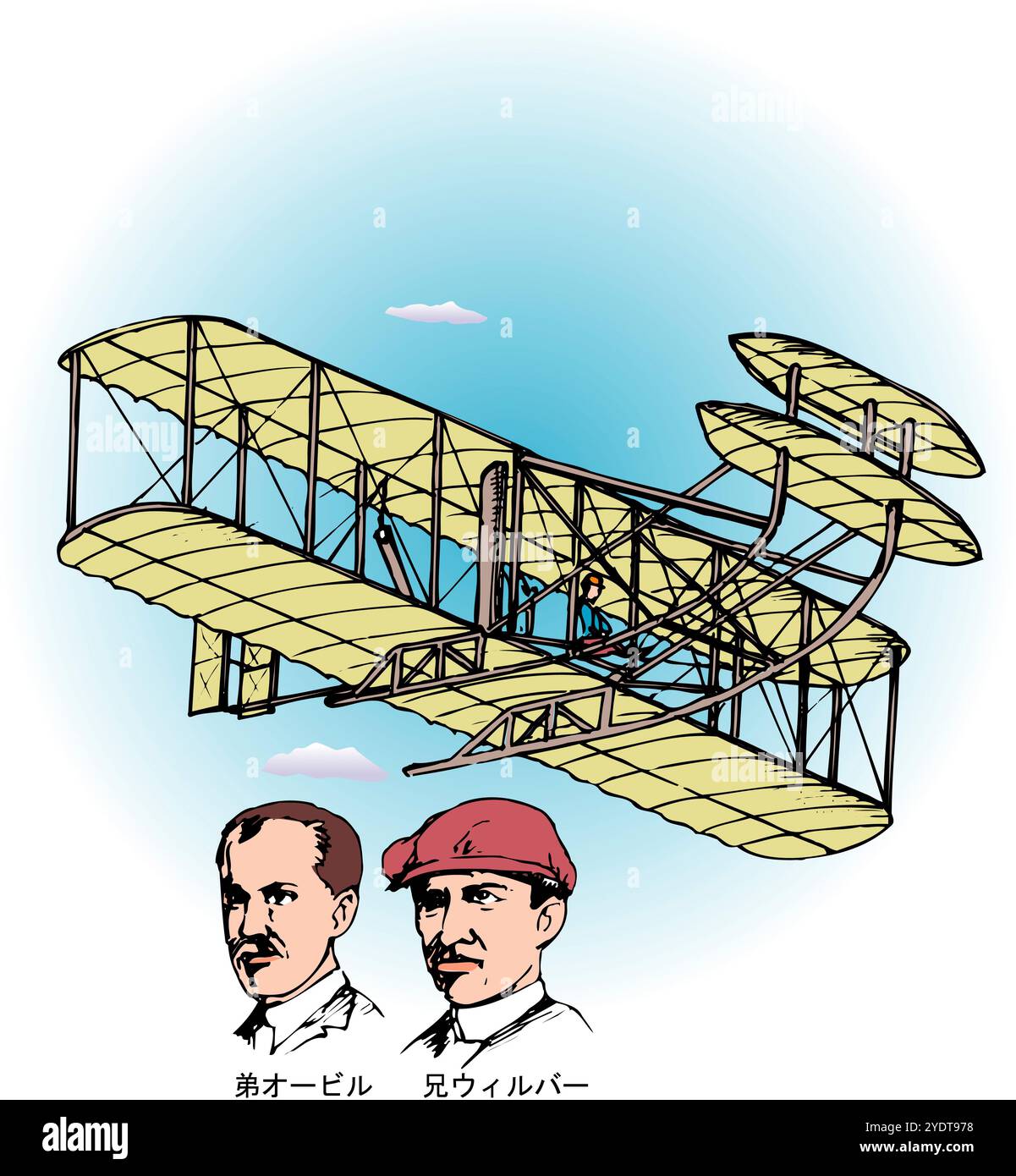'wright flyer' Cut Out Stock Images & Pictures - Alamy