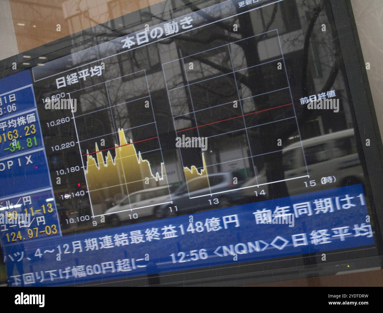 Stock display boards on streets Stock Photo - Alamy