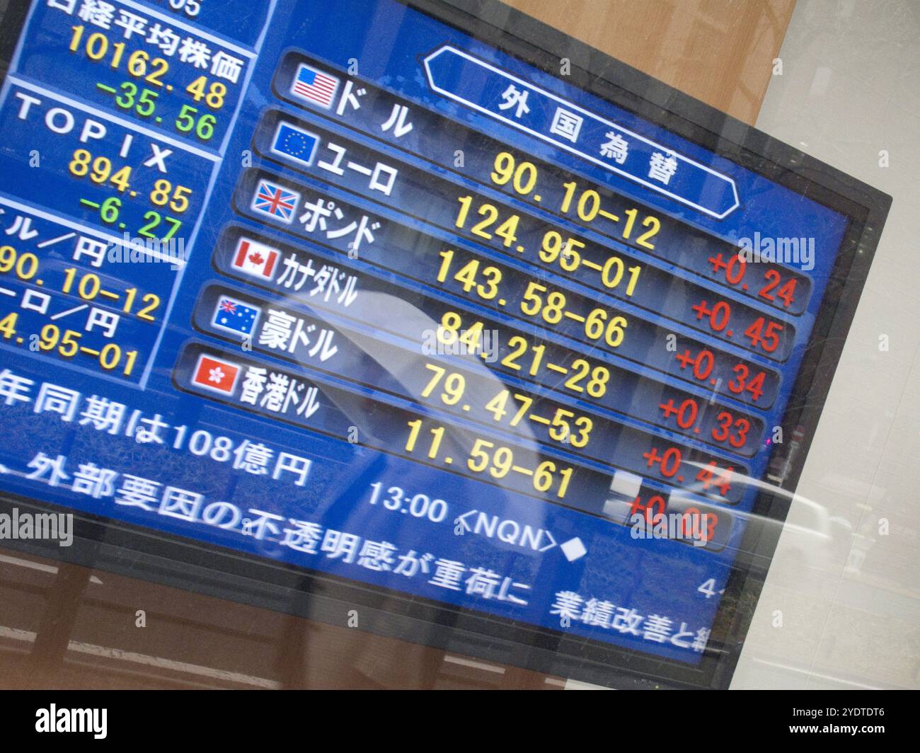 Stock display boards on streets Stock Photo - Alamy