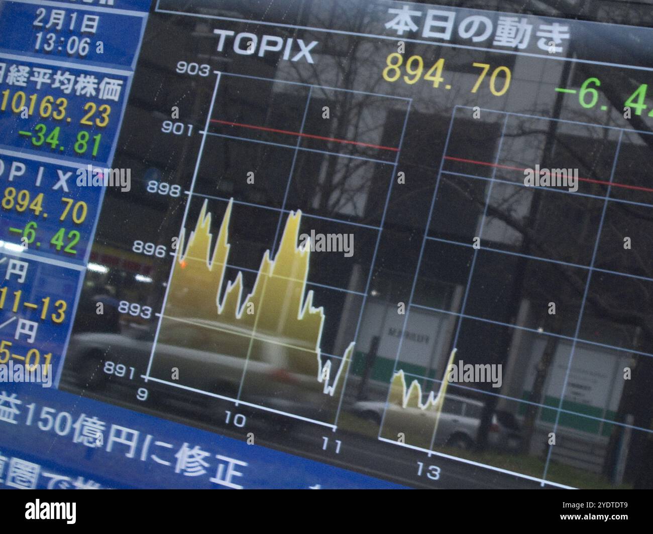 Foreign exchange display hi-res stock photography and images - Alamy