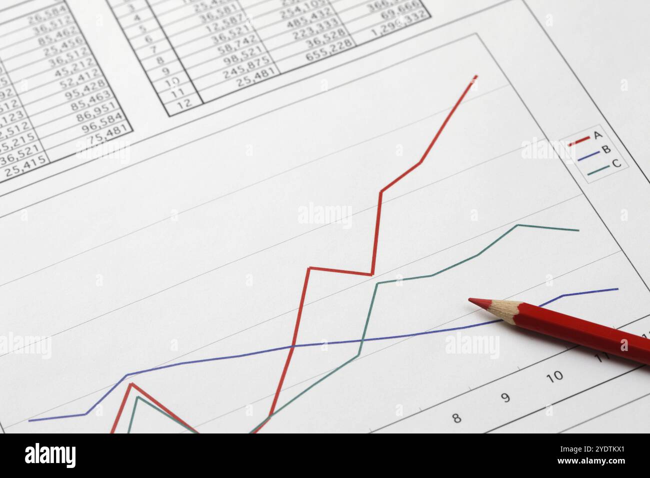 Graphs and red pencils Stock Photo - Alamy