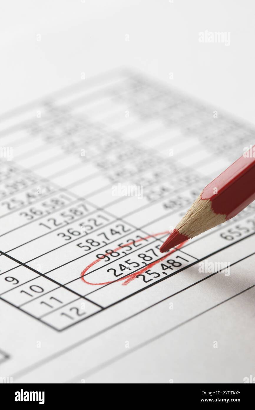 Graphs and red pencils Stock Photo - Alamy