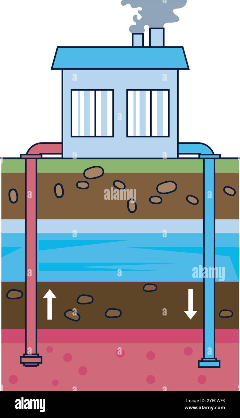 Geothermal heat pump home Stock Vector Images - Alamy