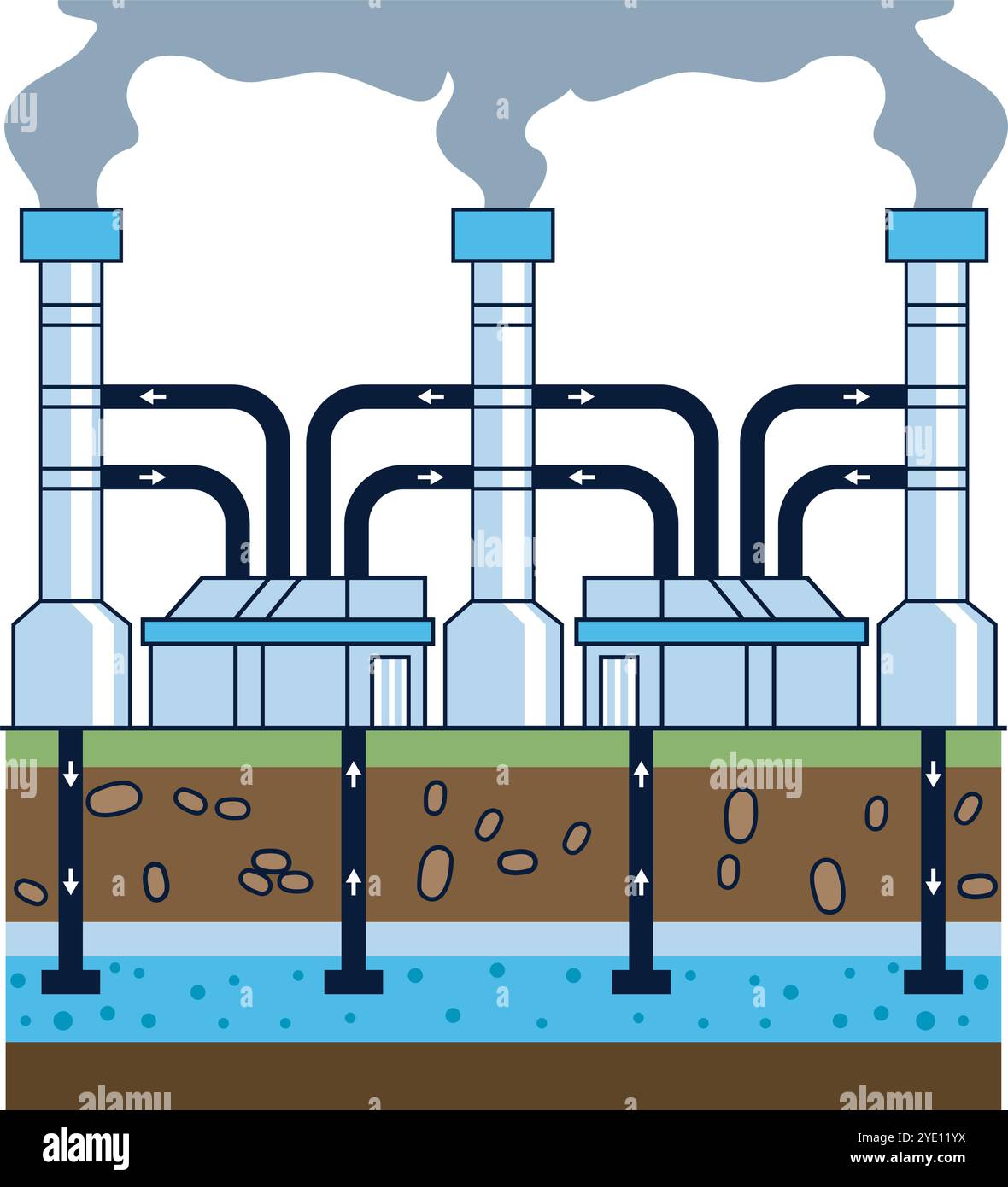 geothermal renewable energy ground sources Stock Vector Image & Art - Alamy