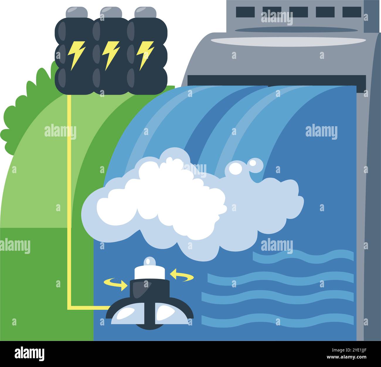 hydro renewable energy generator Stock Vector Image & Art - Alamy