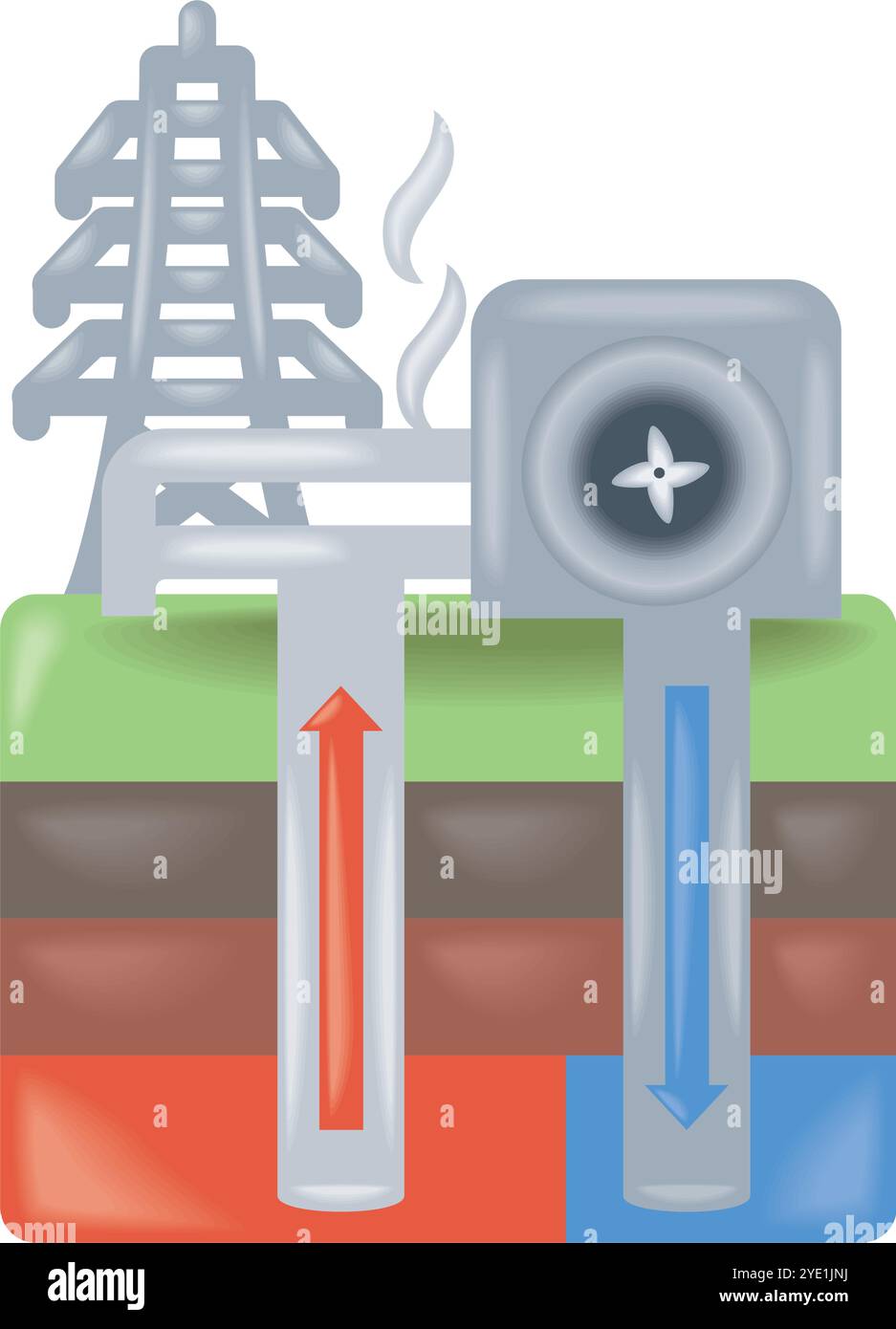 Geothermal scheme hi-res stock photography and images - Alamy