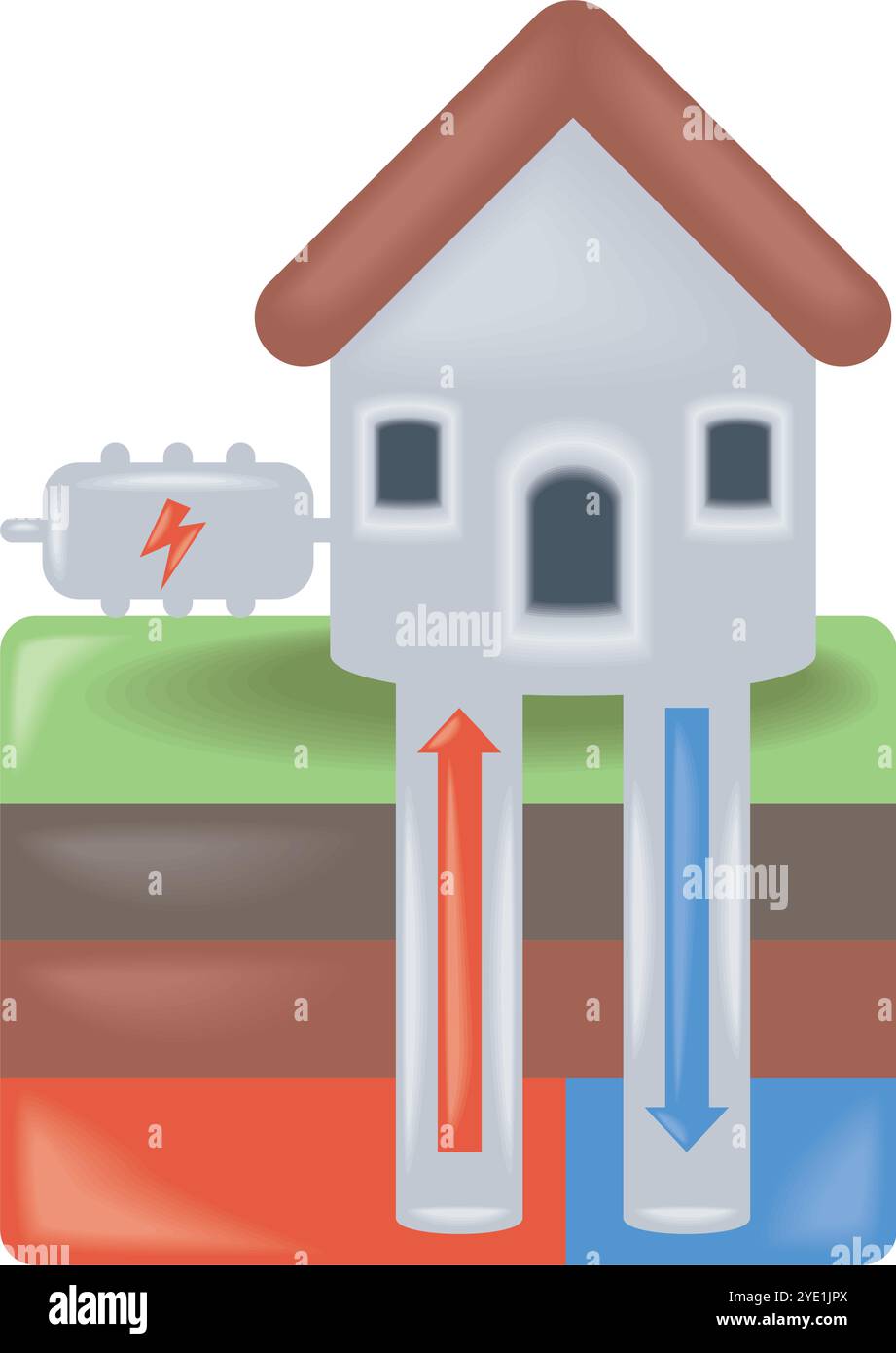 home geothermal renewable energy Stock Vector Image & Art - Alamy