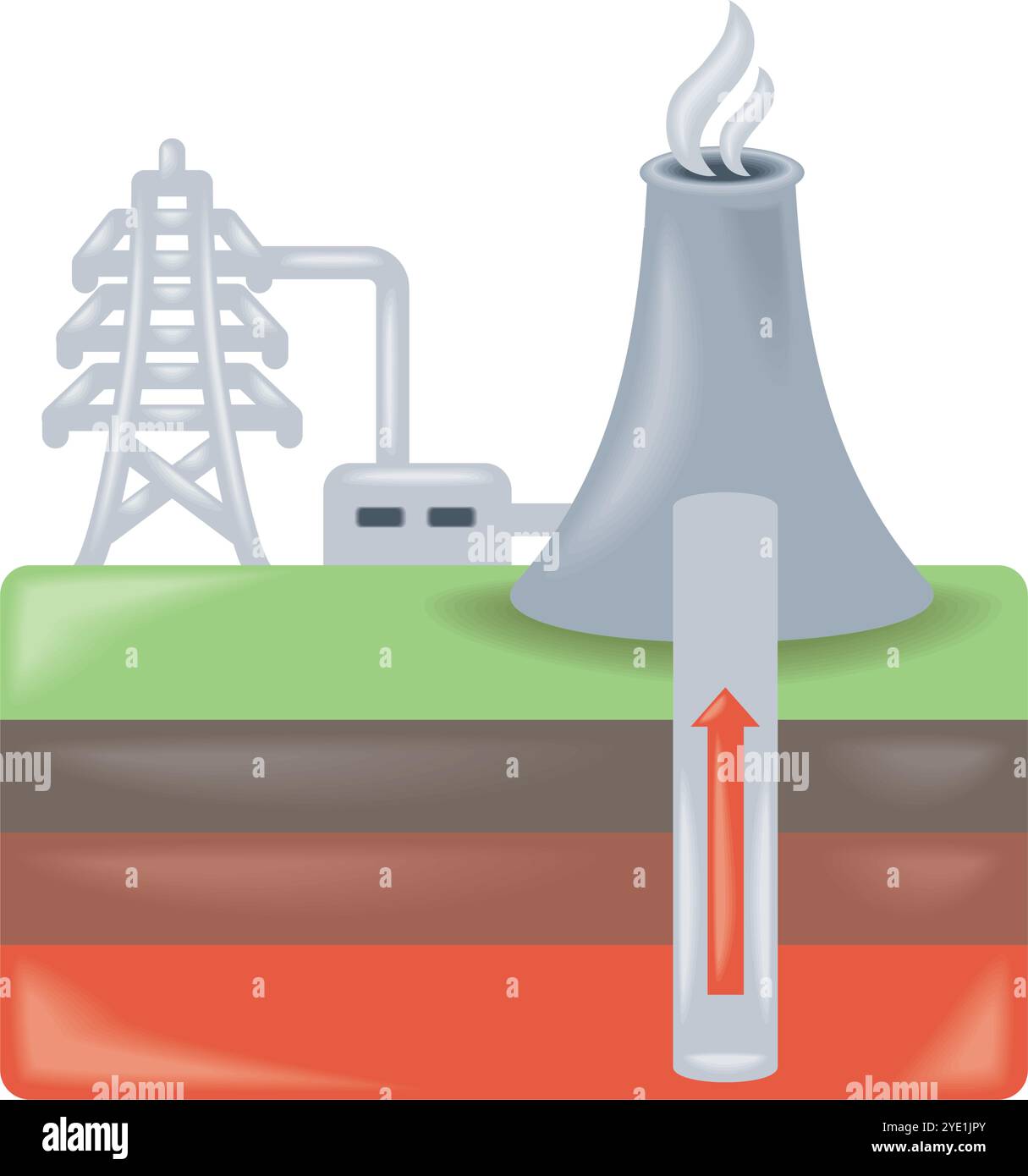 central geothermal renewable energy Stock Vector Image & Art - Alamy
