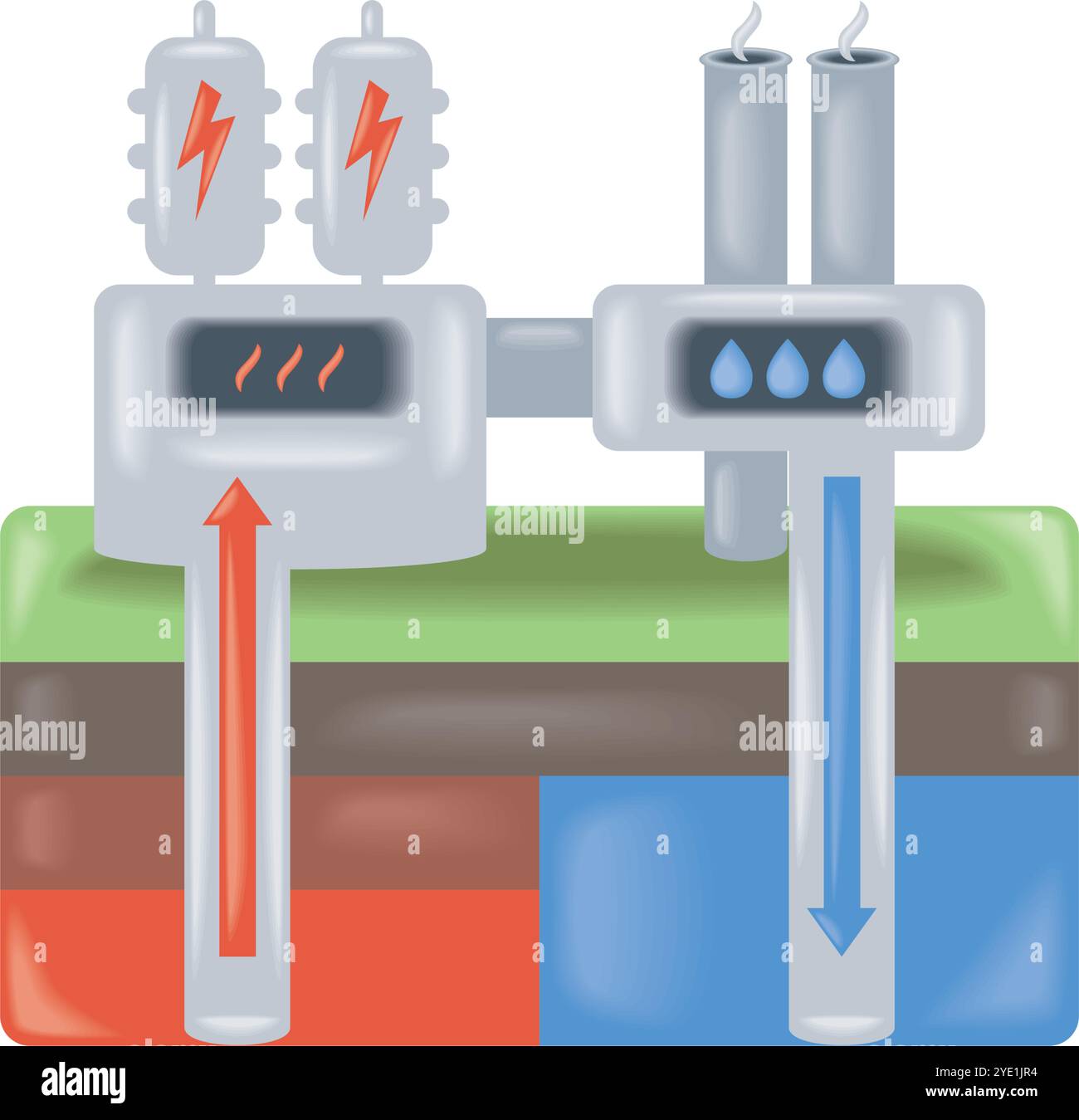 geothermal water renewable energy Stock Vector Image & Art - Alamy