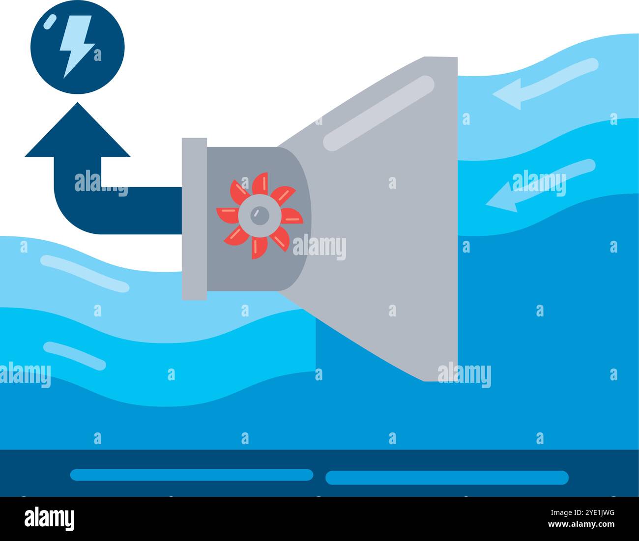 ocean renewable energy power station Stock Vector Image & Art - Alamy