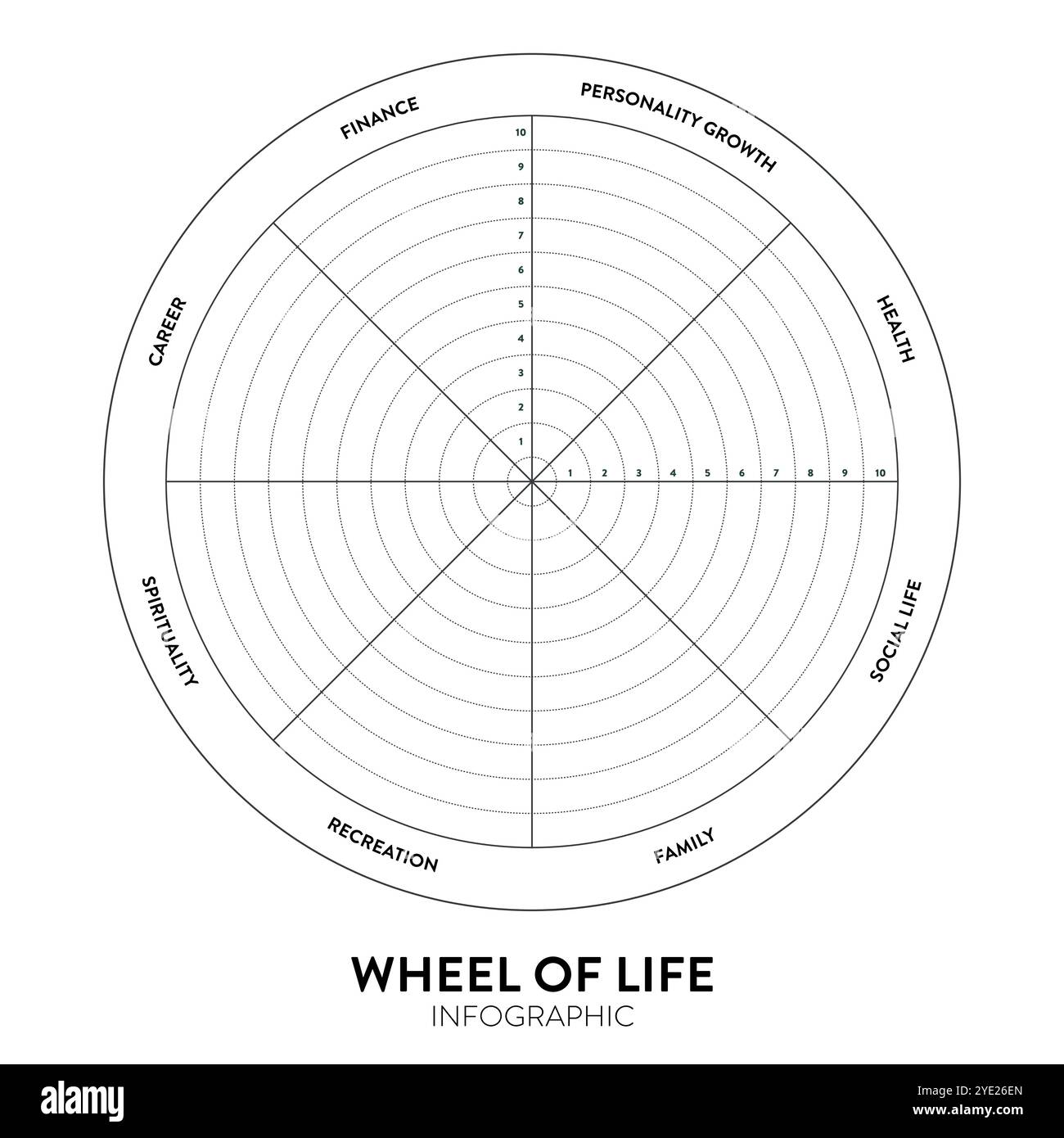 Human growth development personality development Stock Vector Images ...