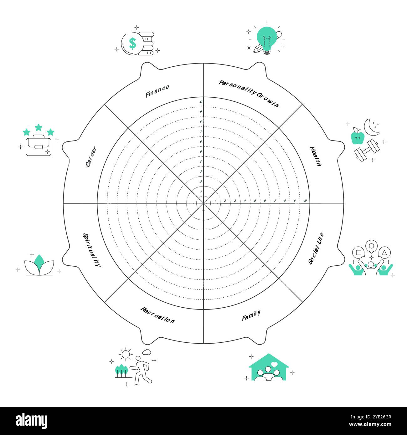 Wheel of life diagram hi-res stock photography and images - Alamy