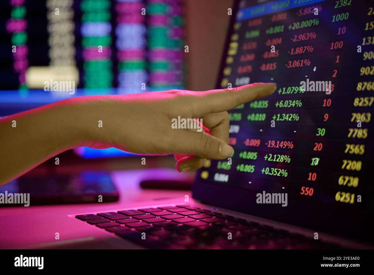 Analyzing Stock Market Data on Screen Stock Photo - Alamy
