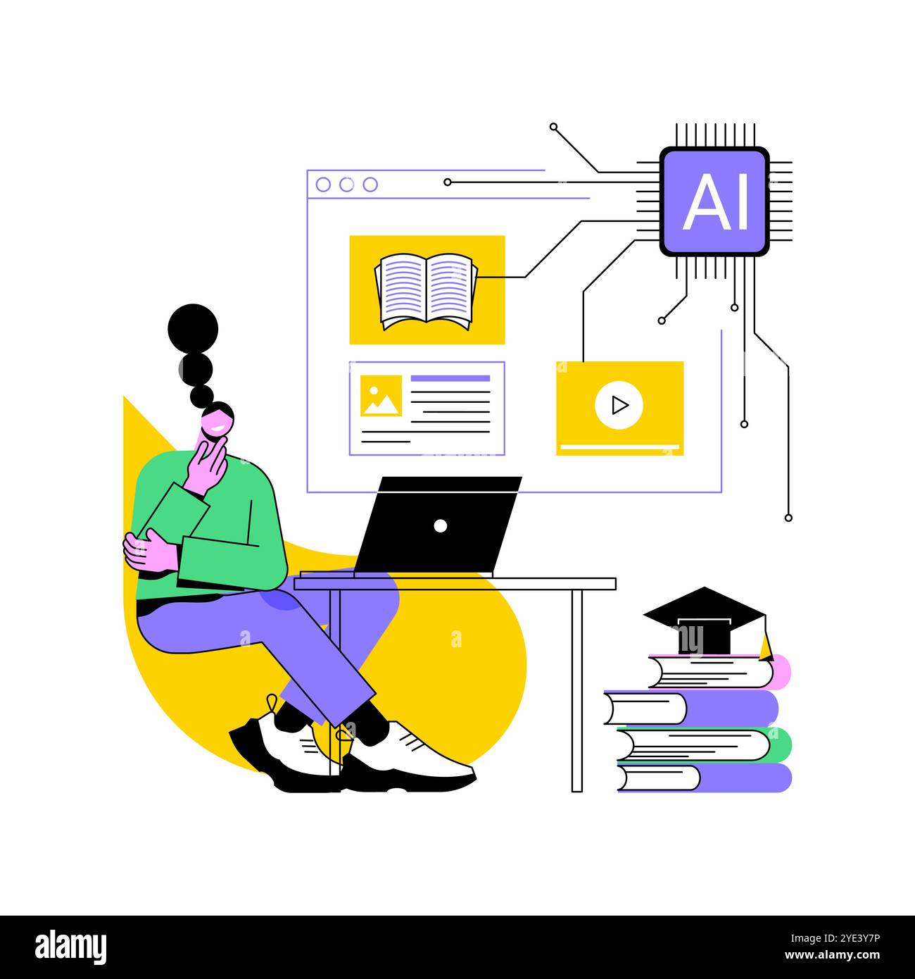 Ai Optimized Educational Resources Abstract Concept Vector Illustration Stock Vector Image And Art