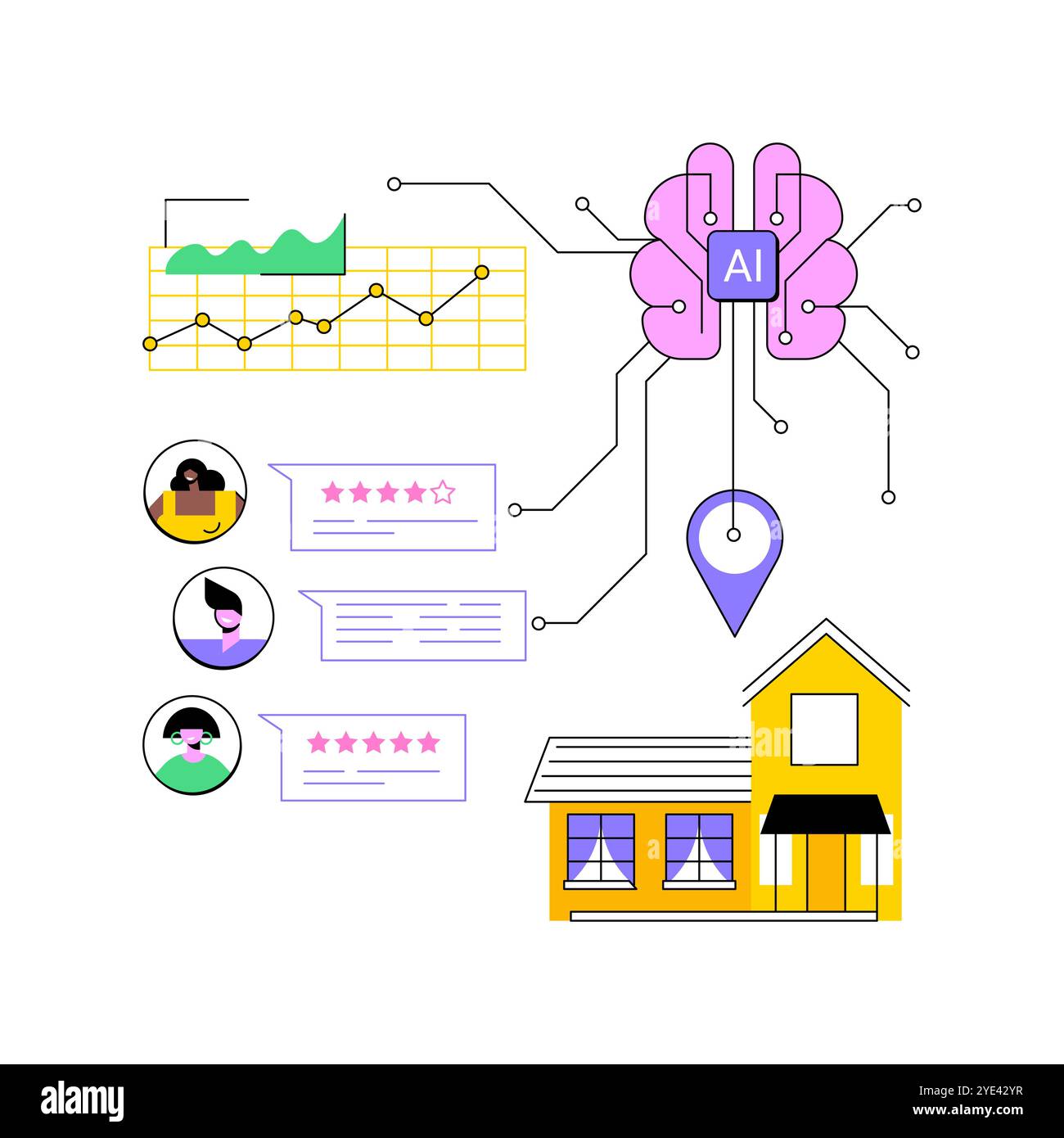 AI-Analyzed Customer Feedback abstract concept vector illustration ...