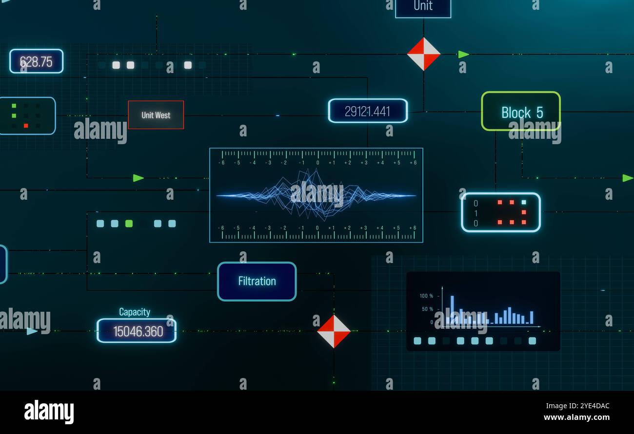 Node tree, control panel, control desk of a factory. Display of a node tree, control panel ...