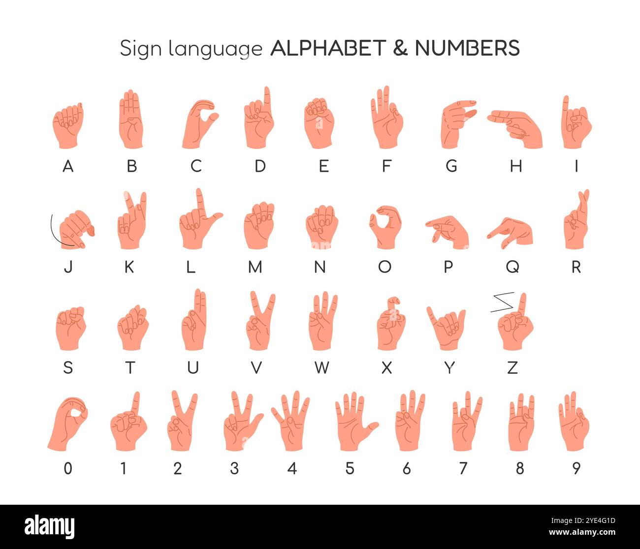 English Sign Language. Alphabet and Numbers Stock Vector Image & Art ...
