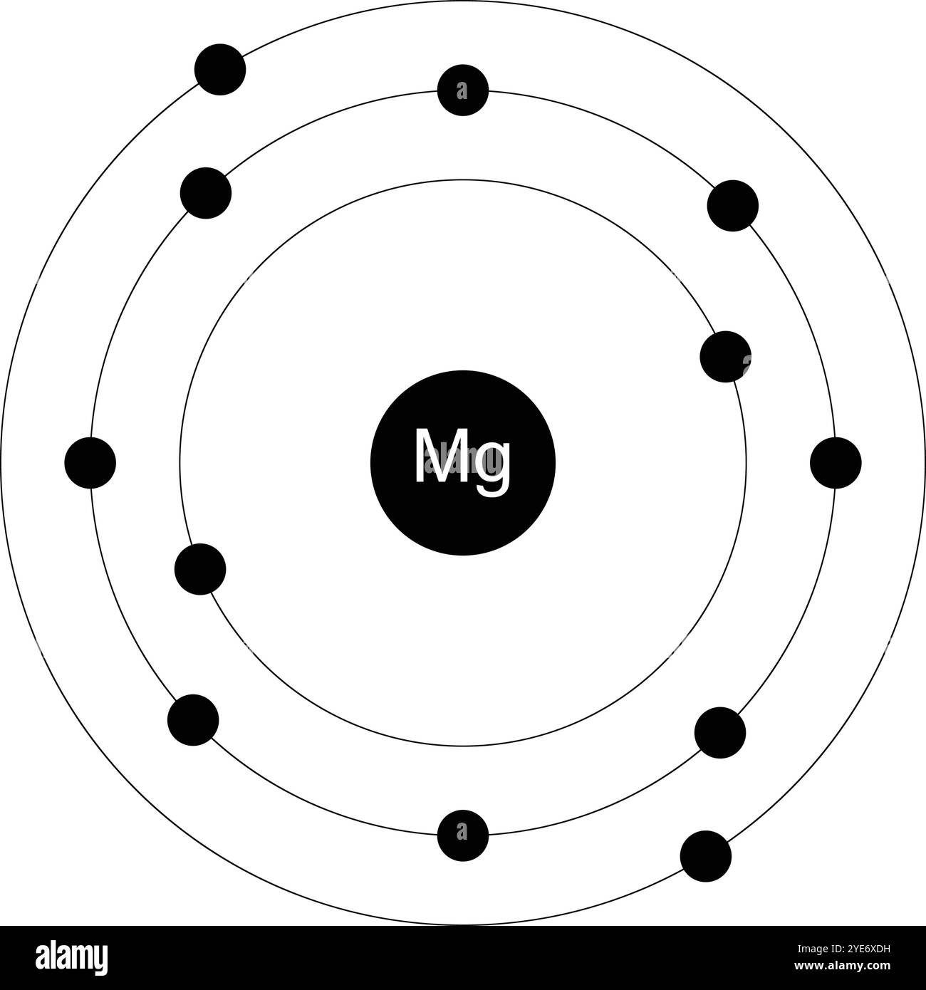 magnesium periodic atomic symbol icon illustration design Stock Vector ...