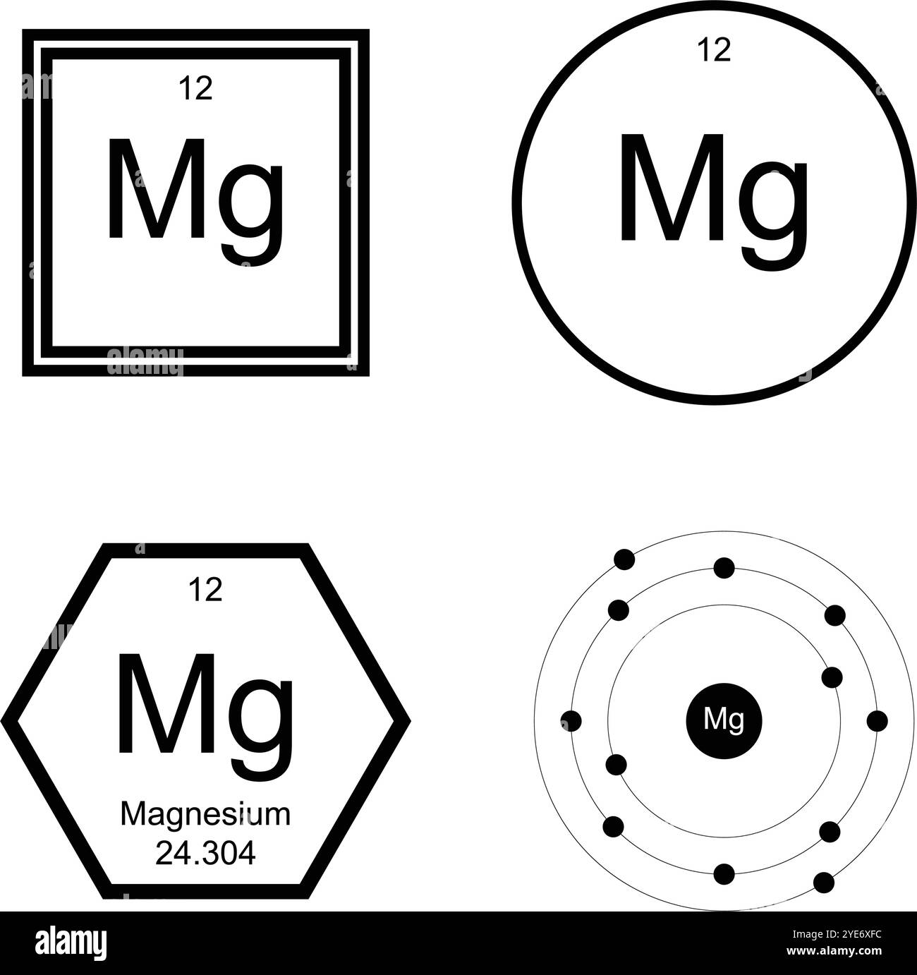 magnesium periodic atomic symbol icon illustration design Stock Vector ...