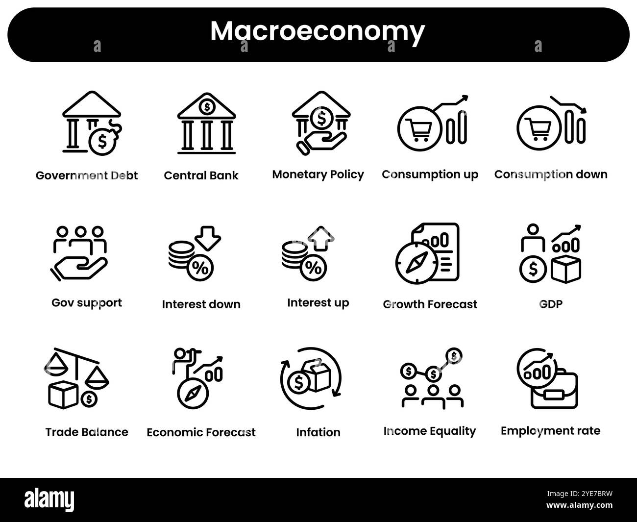 Aggregate demand Cut Out Stock Images & Pictures - Alamy
