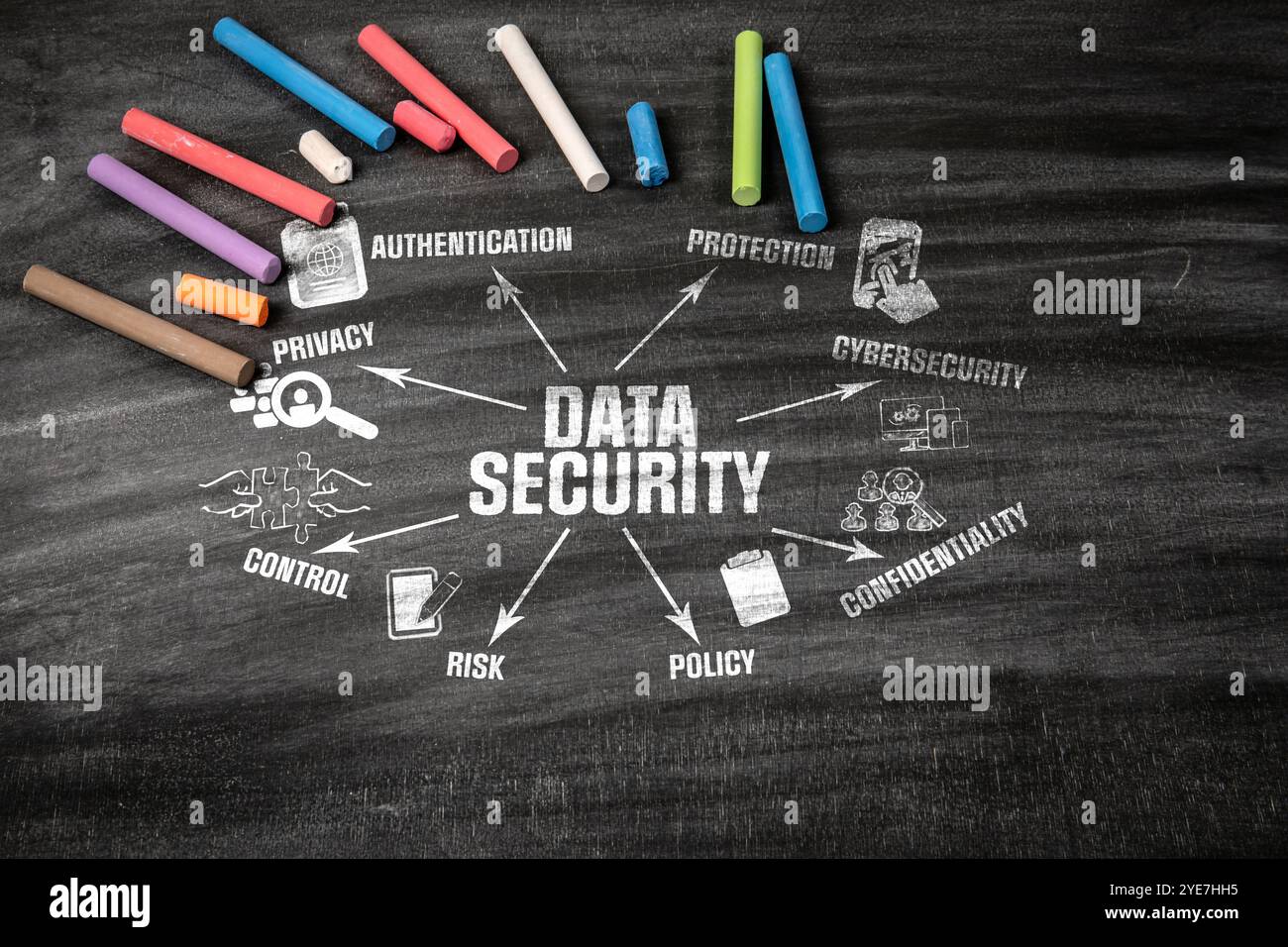 DATA SECURITY Concept. Black scratched textured chalkboard background ...