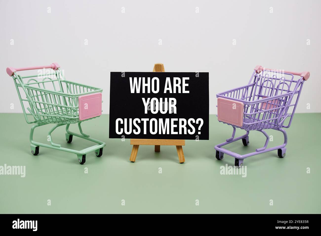 Who are your customers? text message and trolley shopping cart on green ...
