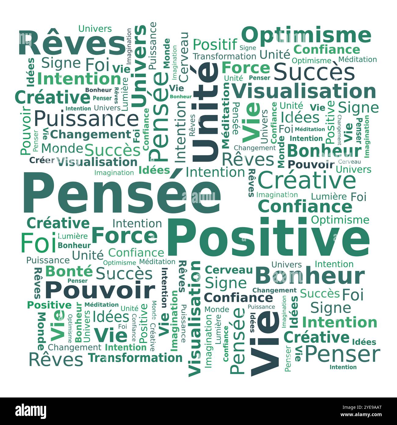 Word Cloud Tag - Positive Thinking in Green Colors - Vector French ...