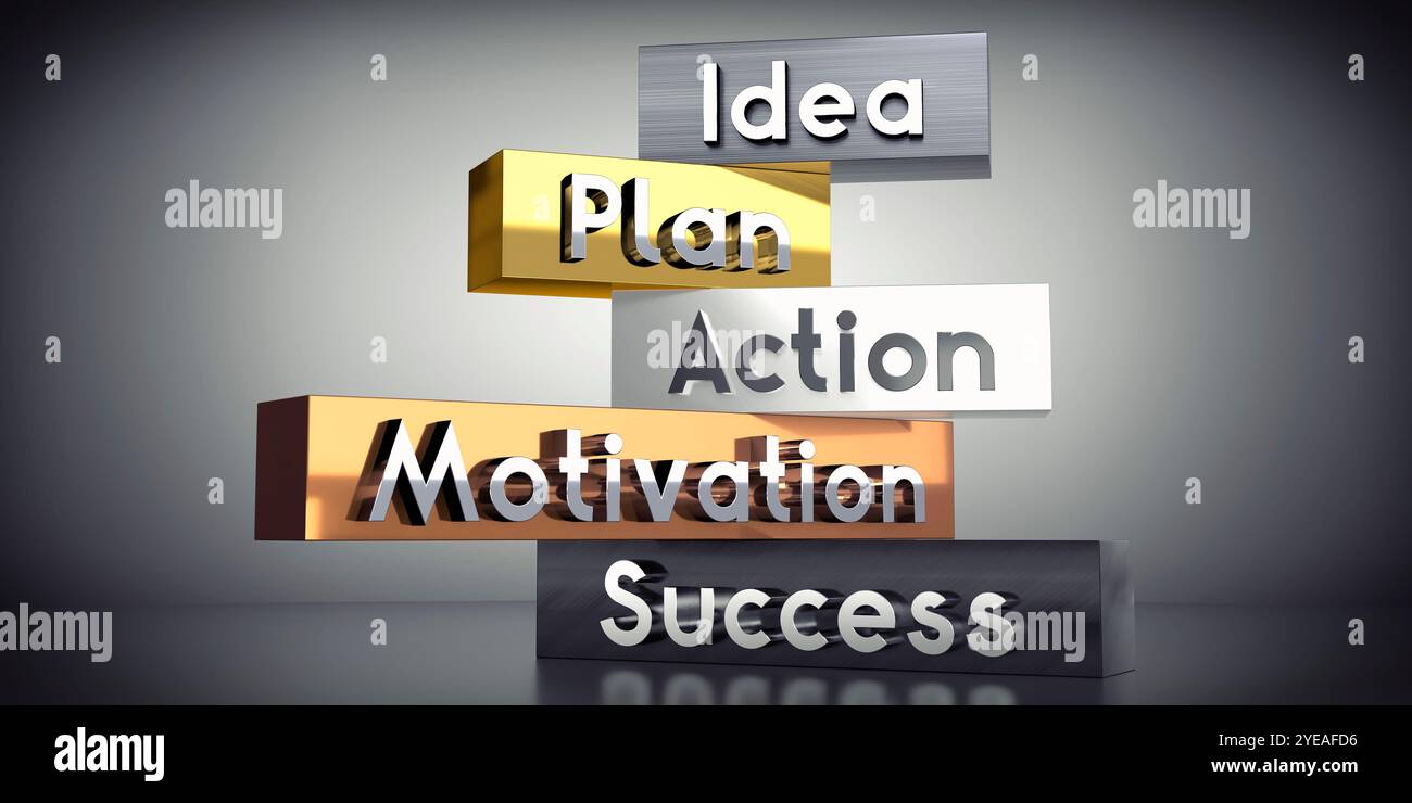 Idea, plan, action, motivation, success - words on metal blocks - 3D ...