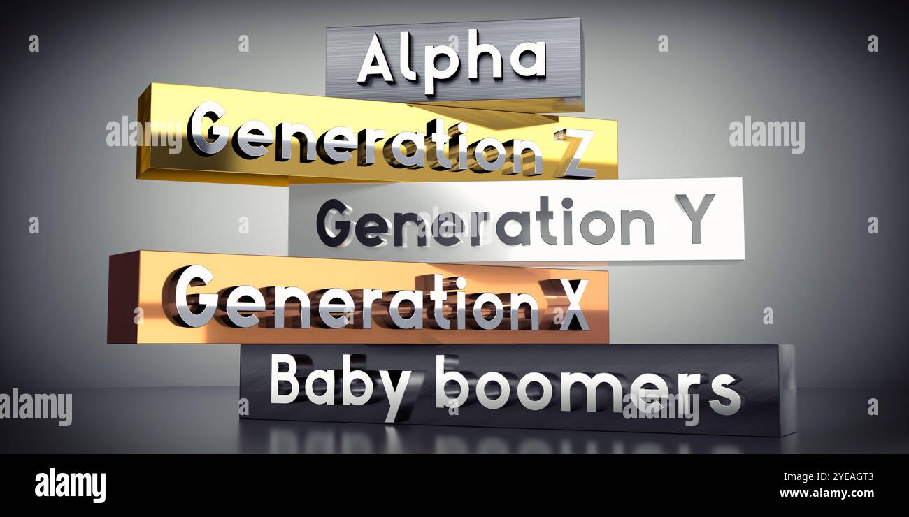 Alpha, Generation Z, Generation Y, Generation X, Baby boomers - 3D ...