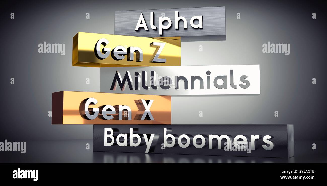 Alpha, Gen Z, Millennials, Gen X, Baby boomers - 3D illustration Stock ...