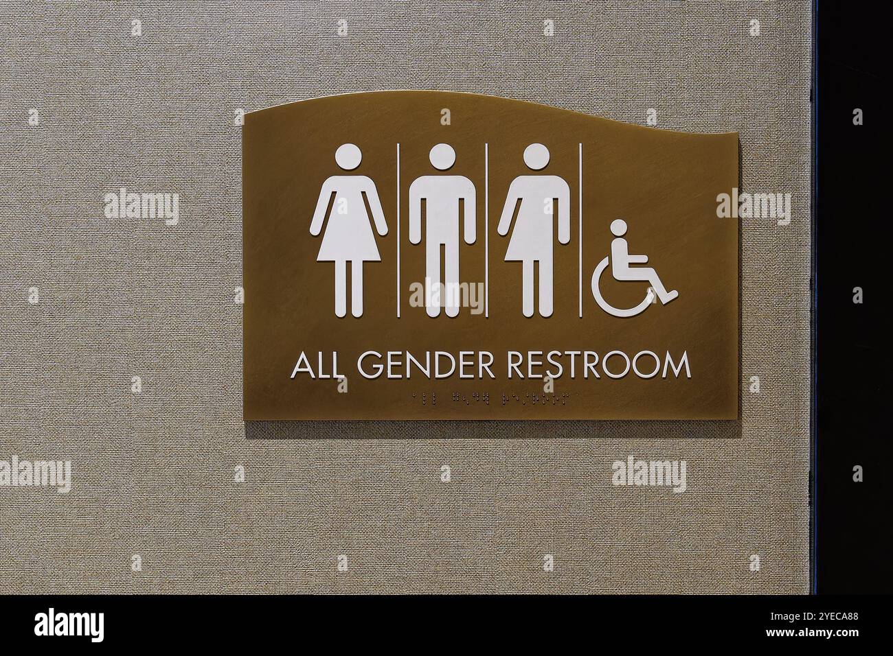 All Gender Restroom sign with male, female, combined male and female ...