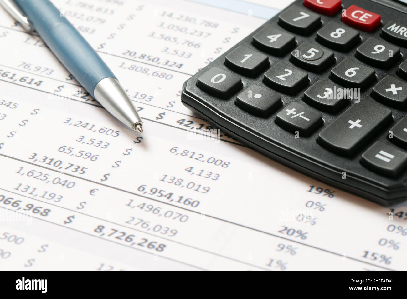 Financial statement or balance sheet summary report with calculator and ...