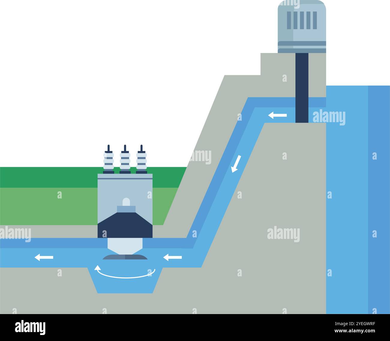 hydro renewable energy station Stock Vector Image & Art - Alamy