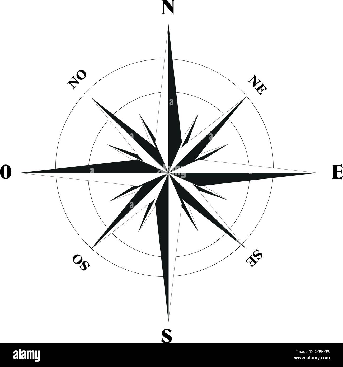 Cardinal points of the compass Stock Vector Images - Alamy