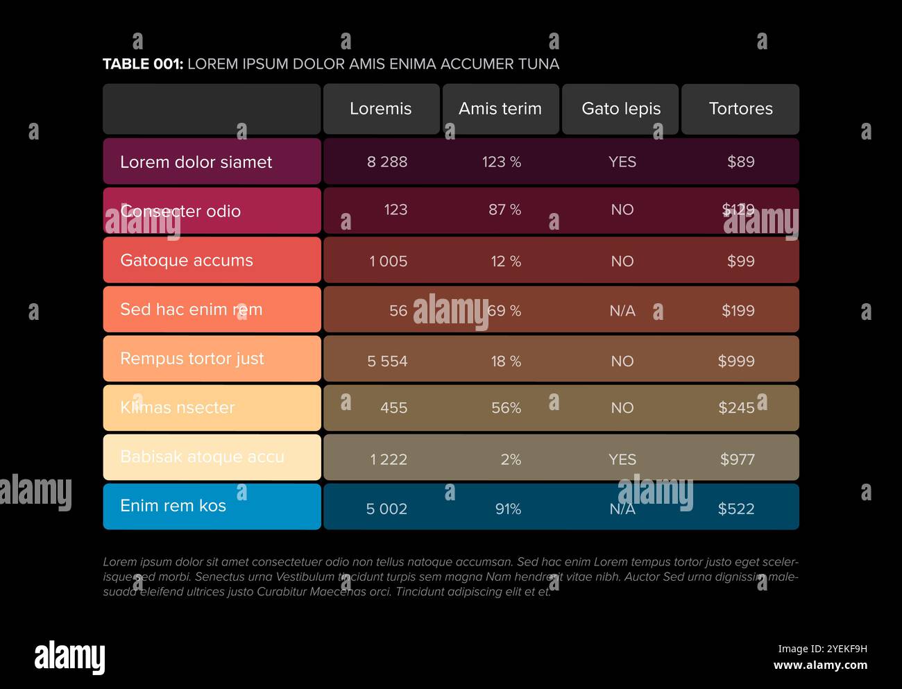 A colorful dark red to yellow table layout template with various sample ...