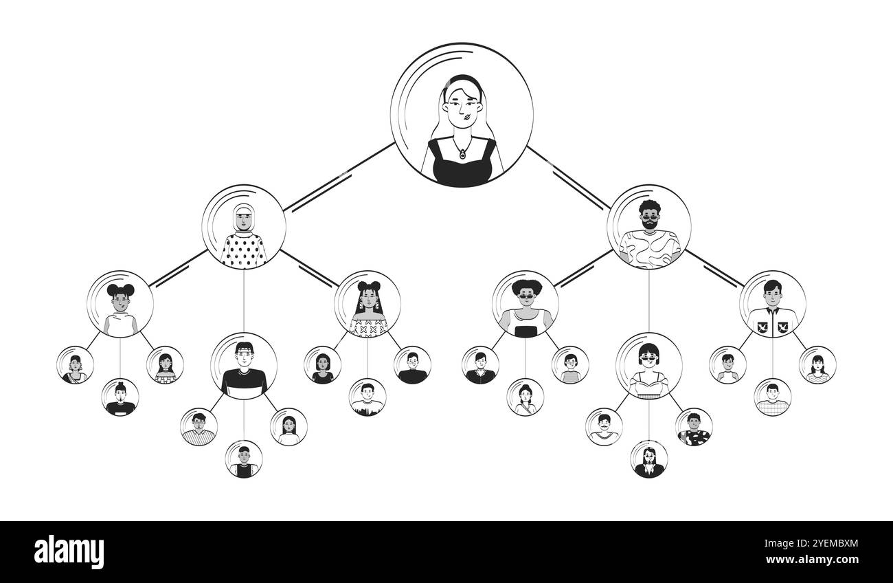 Hierarchy team doodle line illustration concept Stock Vector Image ... Hierarchy team doodle line illustration concept Stock Vector Image ...