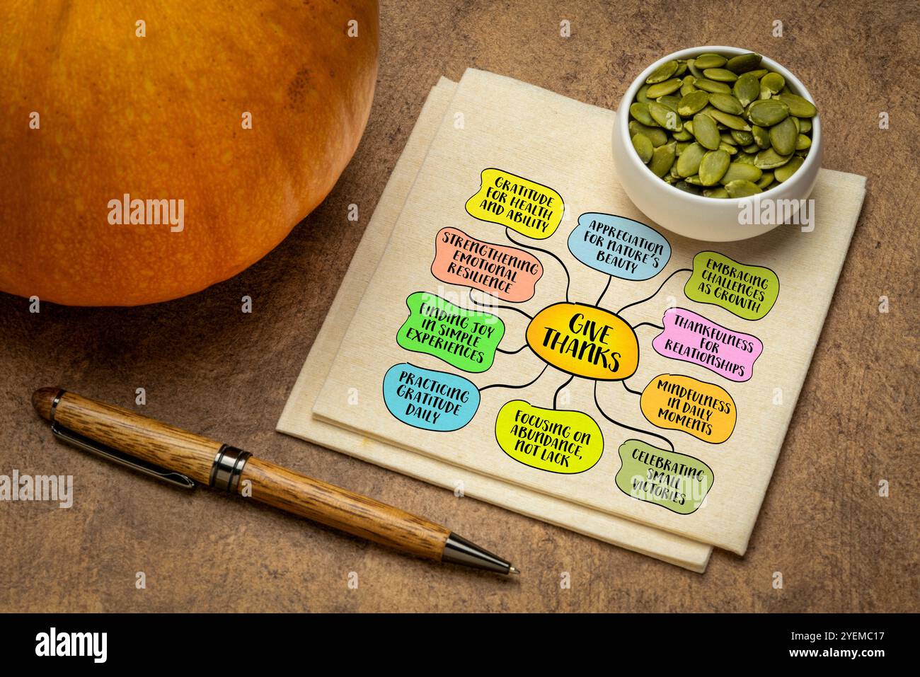 Give thanks concept, gratitude as a powerful and transformative mindset ...