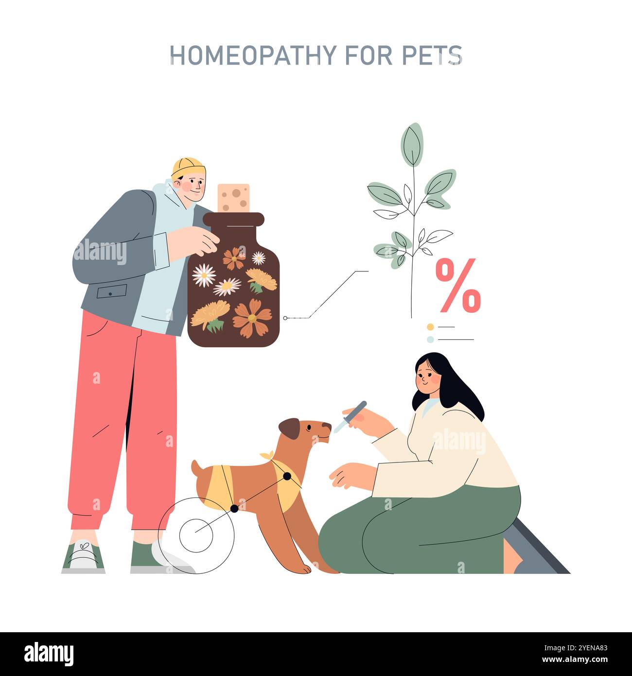 Homeopathy dog Stock Vector Images - Alamy