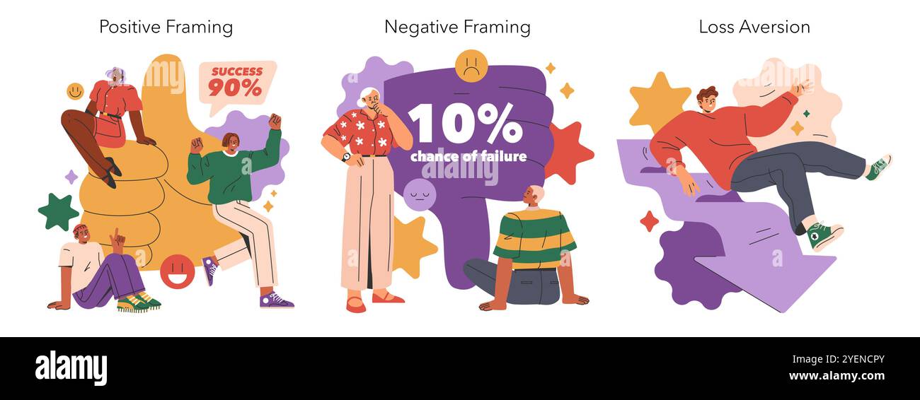 Cognitive Framing set. Illustration depicting positive, negative ...
