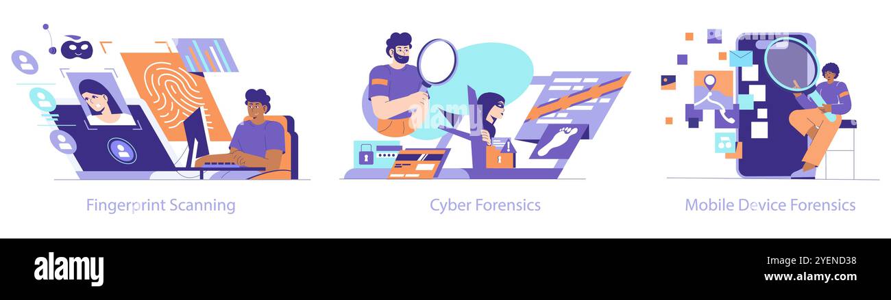 Forensics Technology set. Exploring digital investigation methods with ...