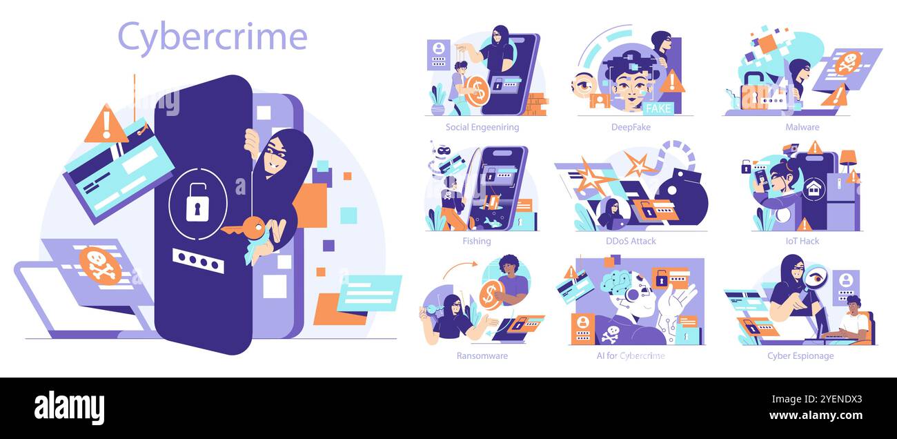 Cybercrime concept. Illustration of various cyber threats like phishing ...