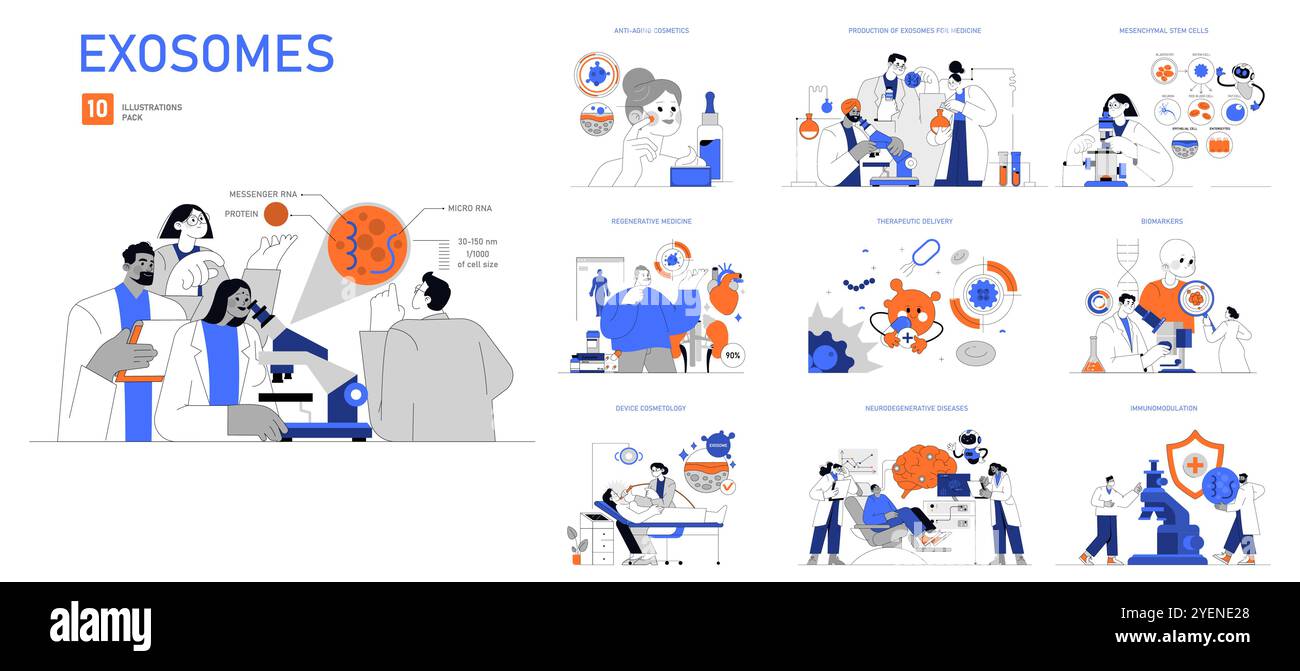 Exosomes Stock Vector Images - Alamy