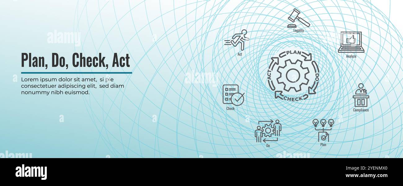 Plan Do Check Act Business Strategy Procedure for Continuous ...