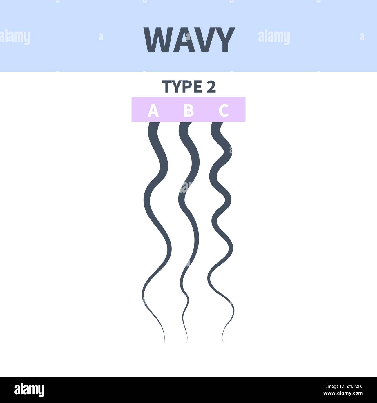 Wavy strands Stock Vector Images - Alamy